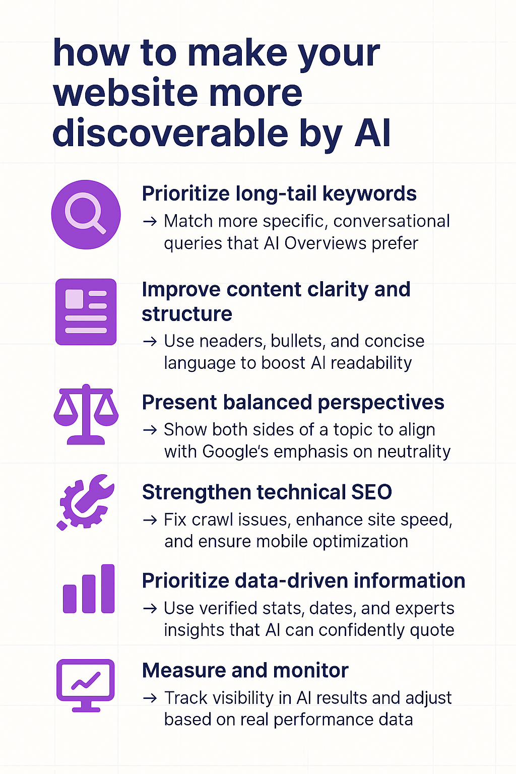 How to Make Your Website More Discoverable by AI: 6 Must-Know Strategies to Boost LLM Visibility ...